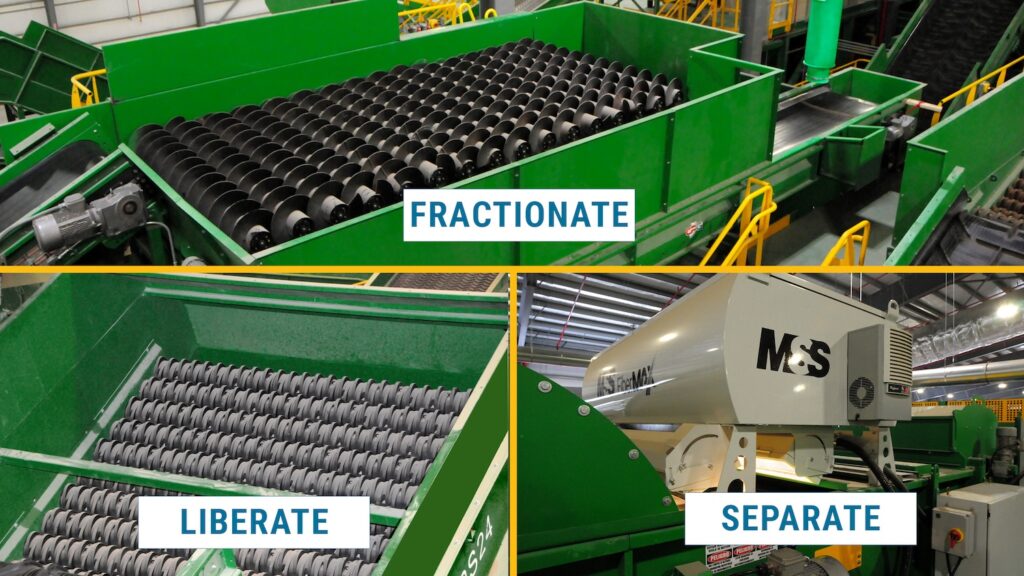 Building A Modern MRF • CP Group