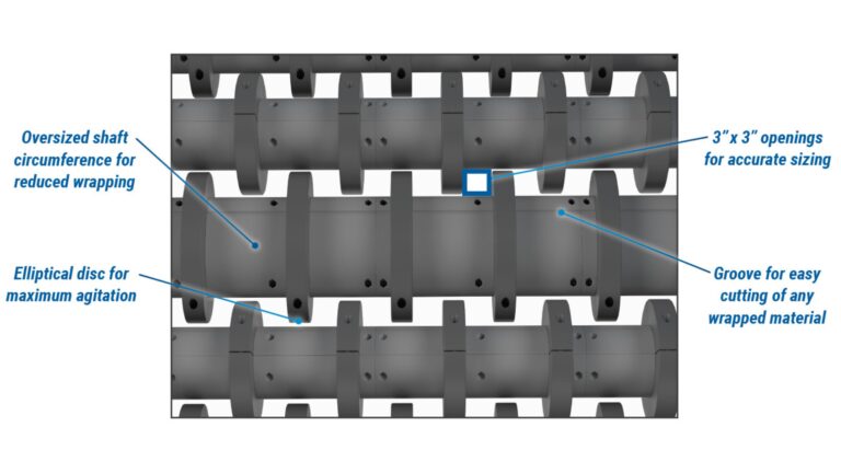 CP Anti-Wrap Screen™ Disc Screen - CP Group